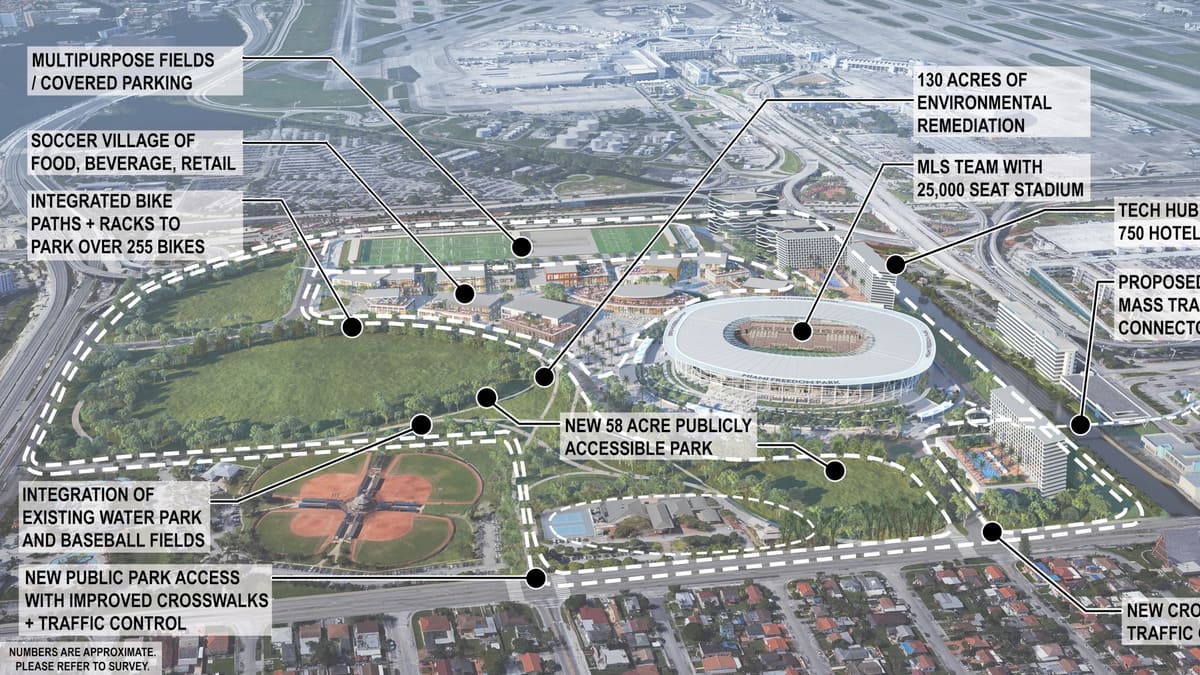 Freedom Park: así será el nuevo estadio y parque del Inter Miami